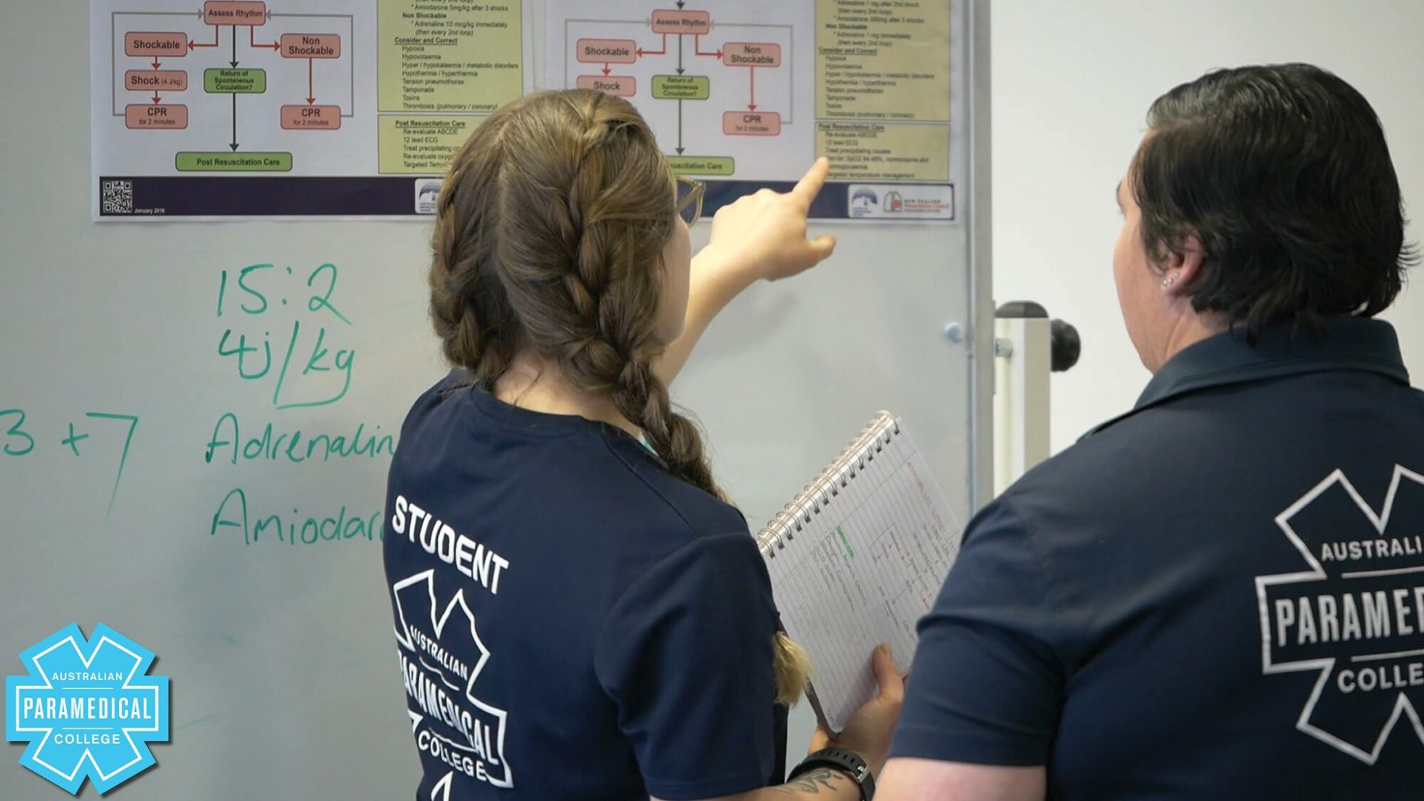 Study Tips - How to Reference Your Sources - Australian Paramedical College